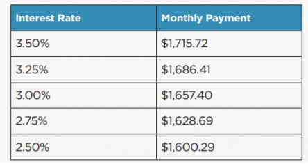 adadad – Orion Mortgage Corporation